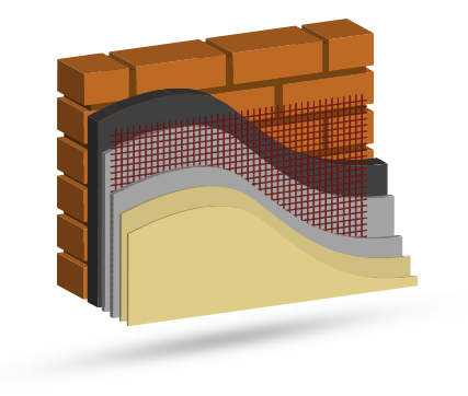 Seal Insulation - External Wall Insulation